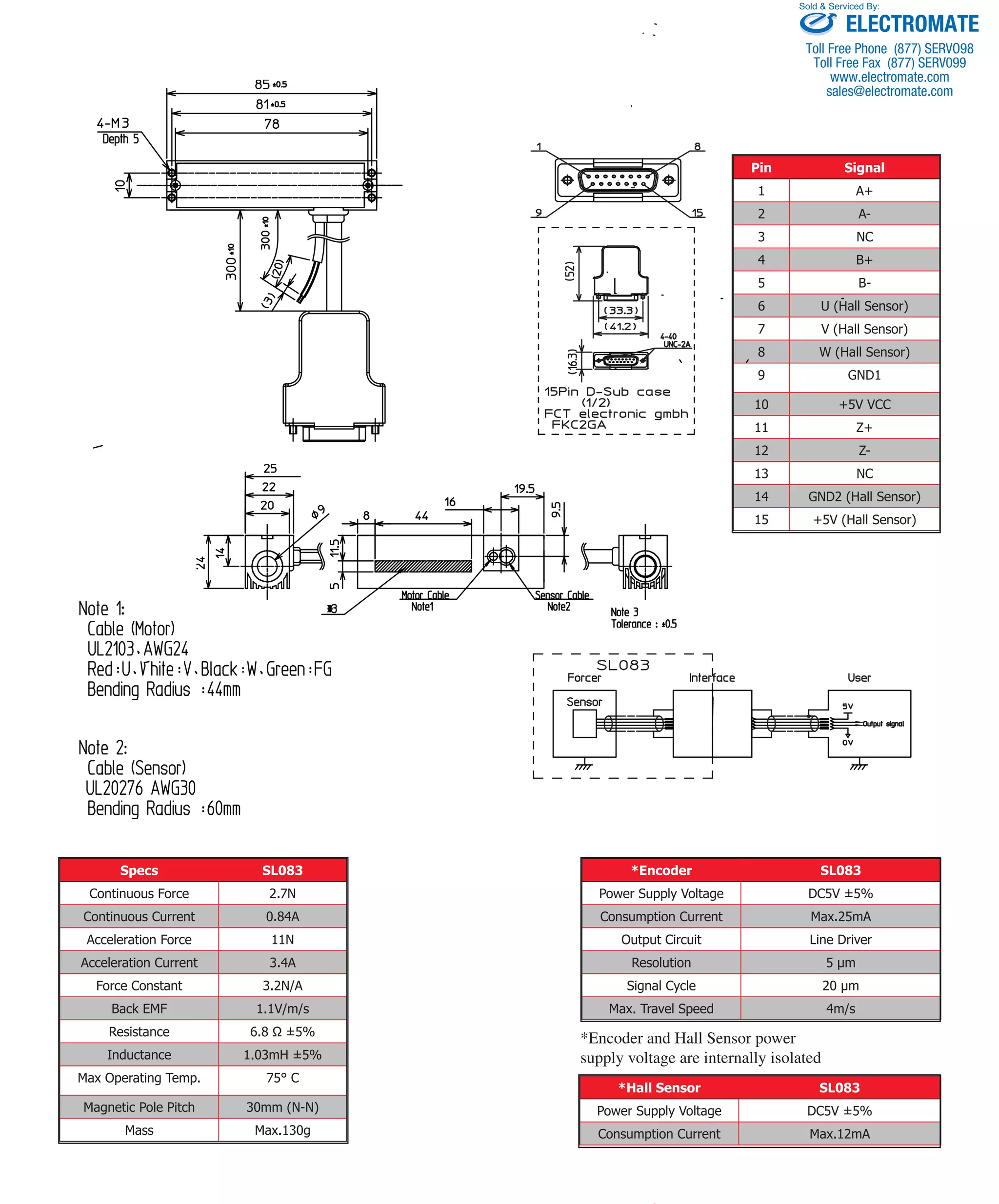 Nippon pulse sl083 brochure | PDF