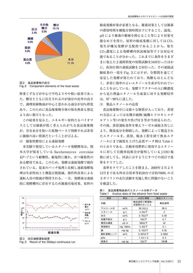 Nippon steel bioethanol from food waste gv2 giron02 | PDF