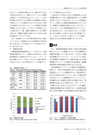 Nippon steel bioethanol from food waste gv2 giron02 | PDF