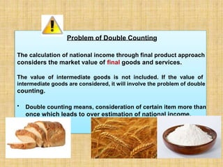 Ni ppt | PPTX