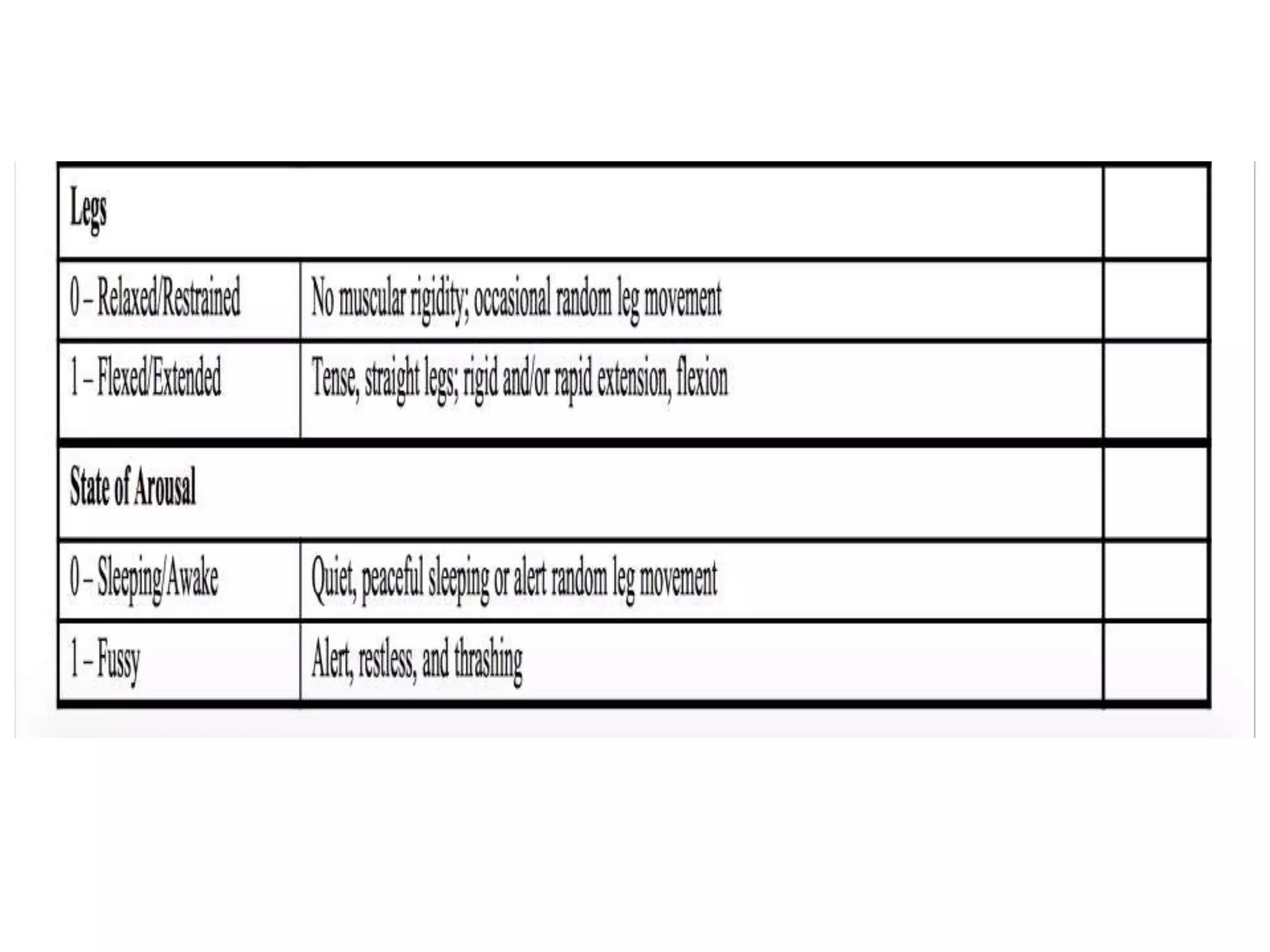 Neonatal Infants Pain Scale (NIPS) | PPTX