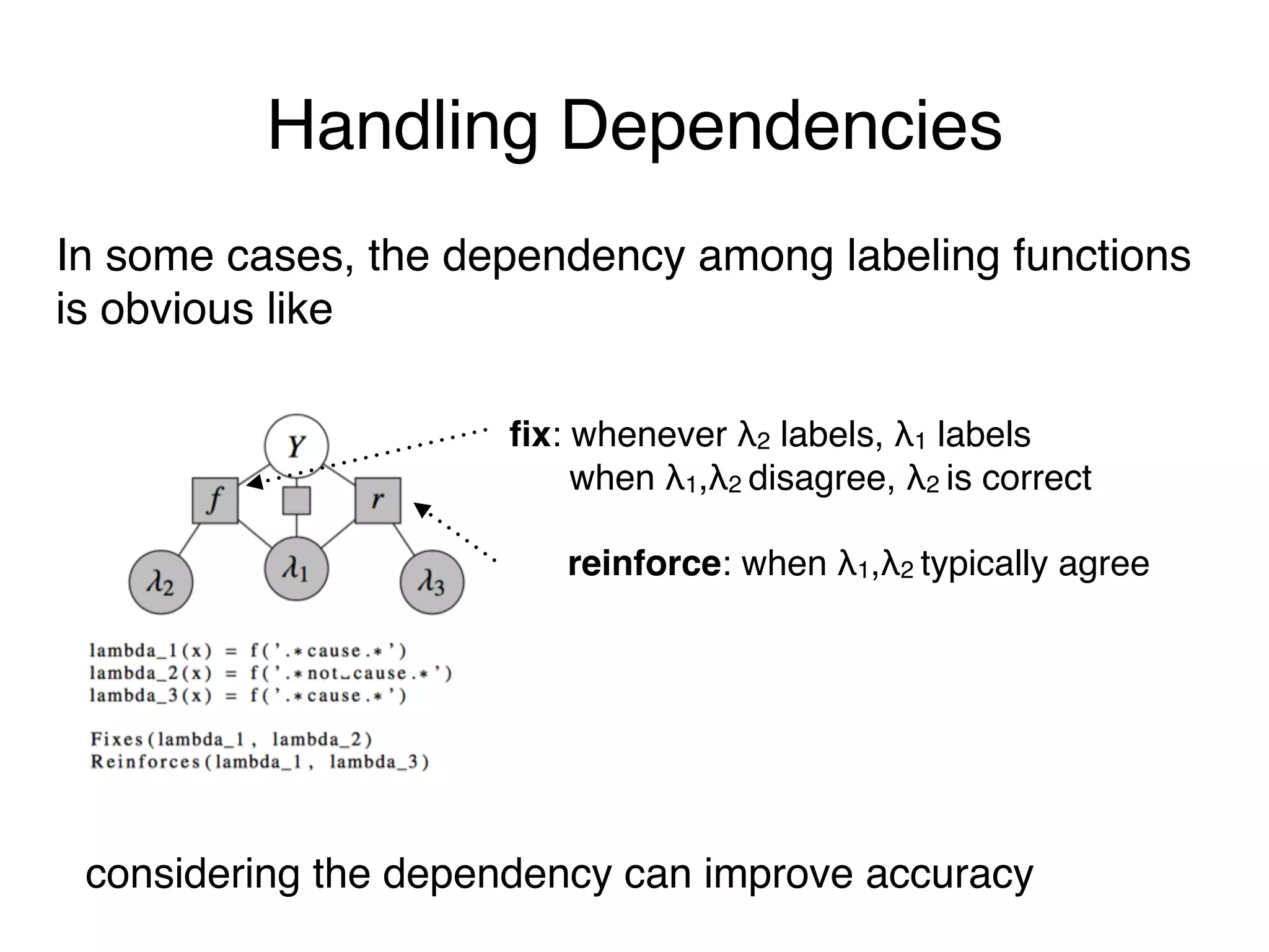 NIPS Paper Reading, Data Programing | PPT