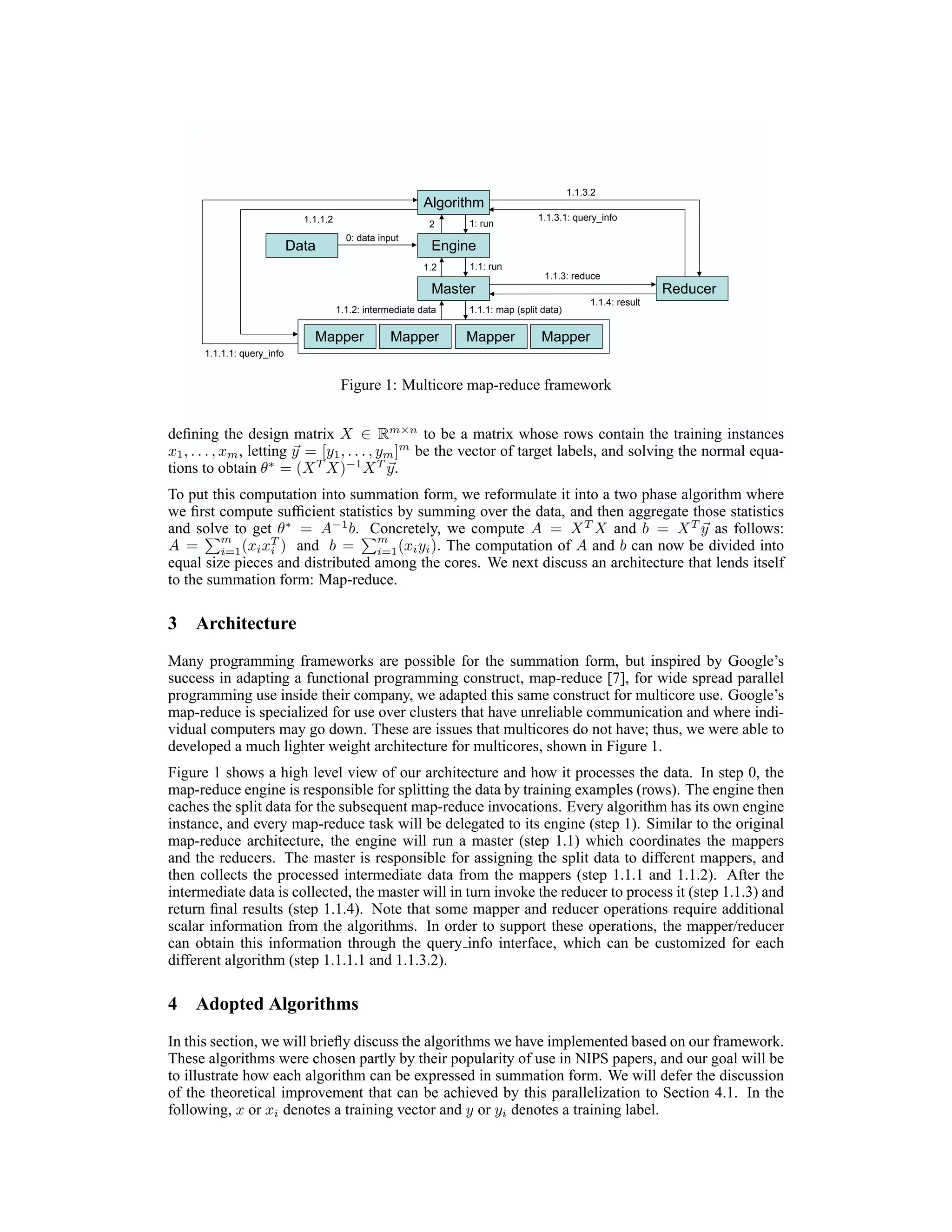 Map Reduce For Machine Learning On Multicore Pdf