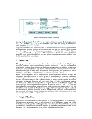 Map-Reduce for Machine Learning on Multicore | PDF
