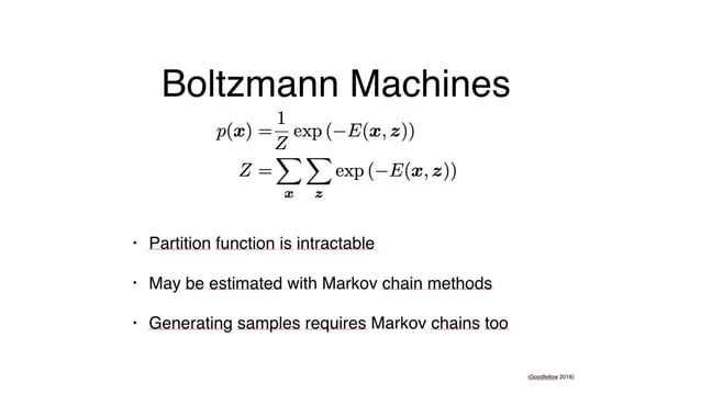 Nips 2016 tutorial generative adversarial networks review | PPT