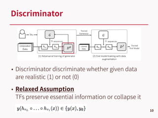 Learning to Compose Domain-Specific Transformations for Data Augmentation | PPT