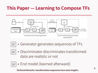 Learning to Compose Domain-Specific Transformations for Data Augmentation | PPT