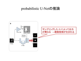 Nips2018 study only_pu_net_pdf | PPT