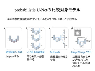 Nips2018 study only_pu_net_pdf | PPT