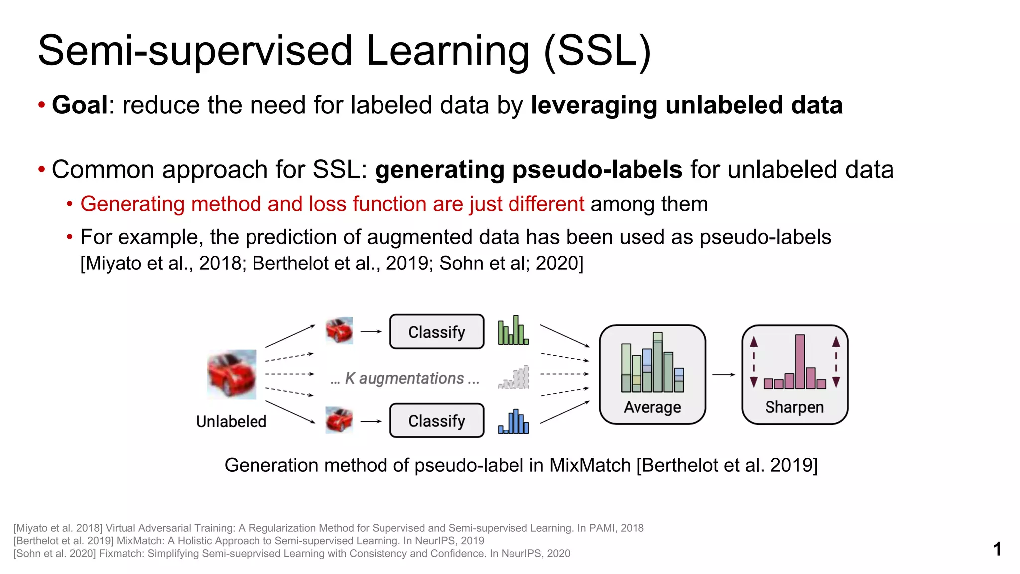 Distribution Aligning Refinery of Pseudo-label for Imbalanced Semi-supervised Learning | PDF