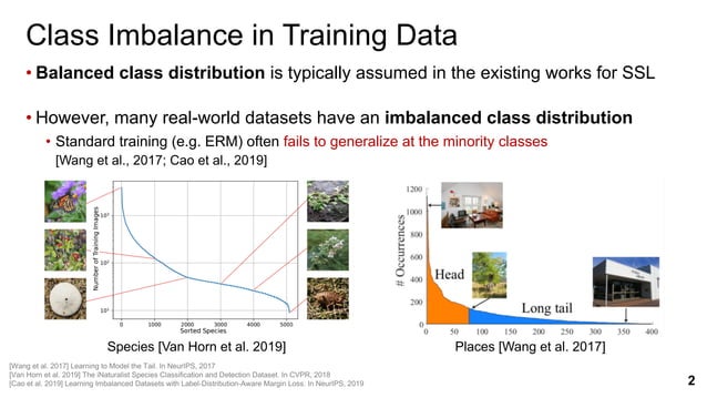 Distribution Aligning Refinery of Pseudo-label for Imbalanced Semi-supervised Learning | PDF