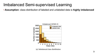 Distribution Aligning Refinery of Pseudo-label for Imbalanced Semi-supervised Learning | PDF
