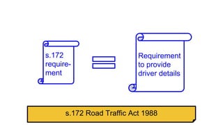NIPs and s.172 requirements | PDF