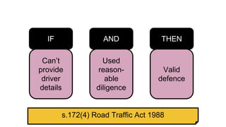 NIPs and s.172 requirements | PDF