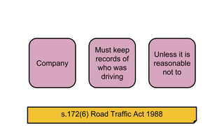 NIPs and s.172 requirements | PDF
