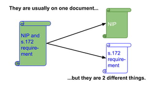 NIPs and s.172 requirements | PDF