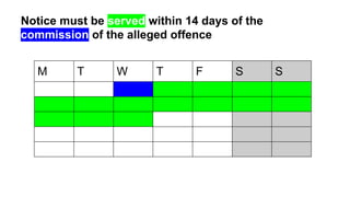 NIPs and s.172 requirements | PDF
