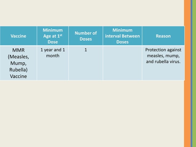 DOH National Immunization Program | PPTX | Infectious Diseases ...