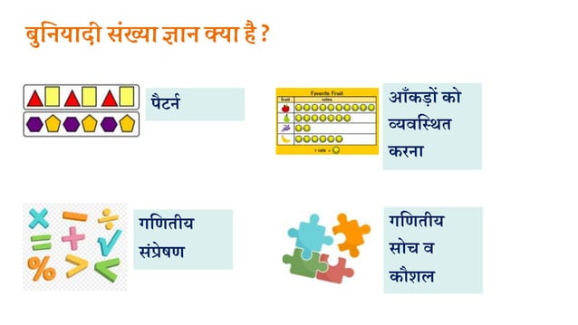 Nipun Bharat Mission & FLN-Hindi.pptx