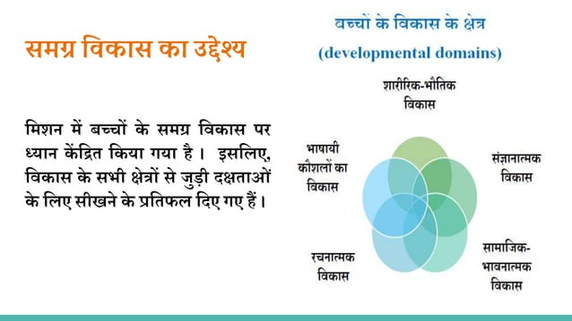 Nipun Bharat Mission & FLN-Hindi.pptx