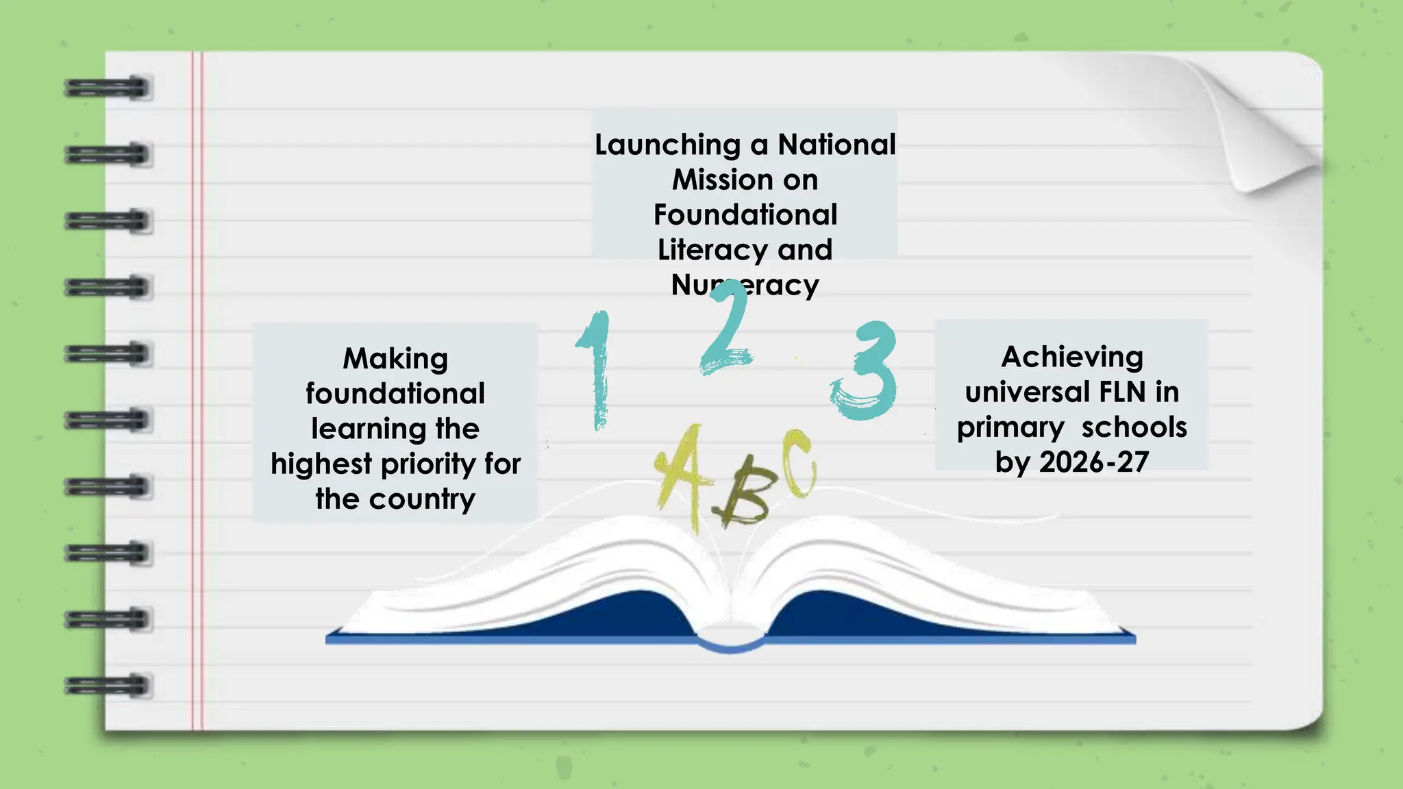 NIPUN BHARAT for Edu. print rich ppt.pptx