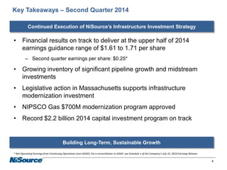 NiSource 2Q14 Supplement Slide Presentation | PPT