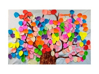 15 tree of commitments pend