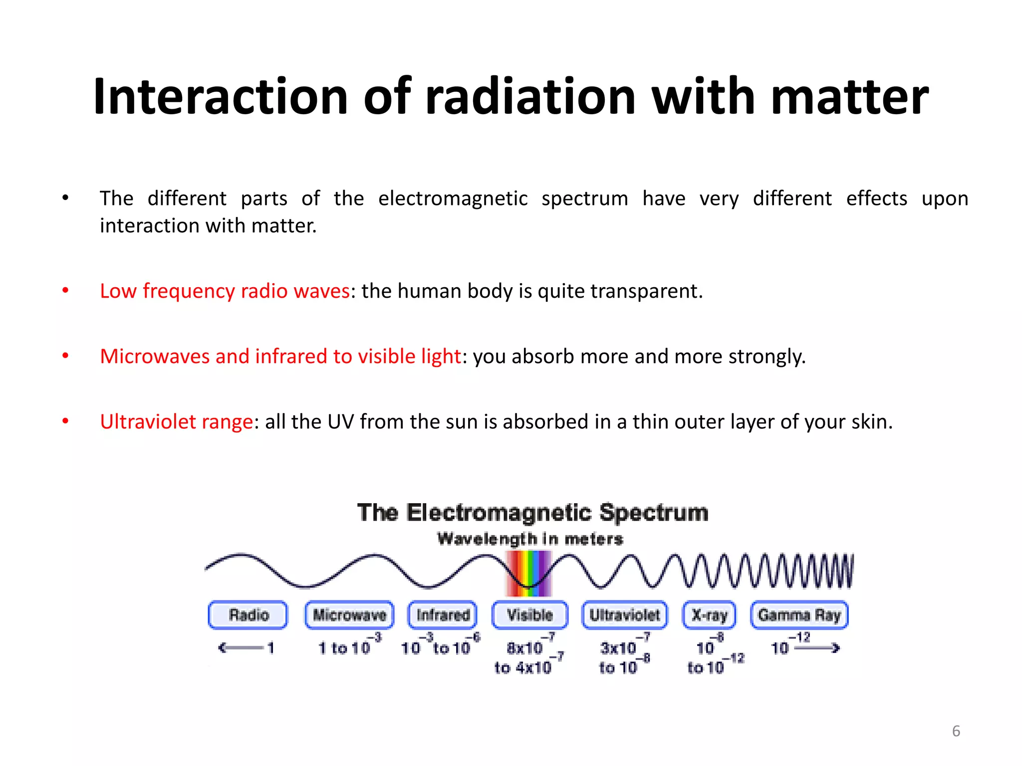 Non-ionizing radiation.pptx