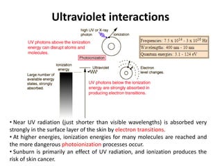 Non-ionizing radiation.pptx