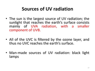 Non-ionizing radiation.pptx
