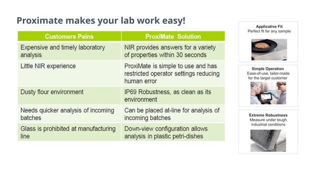 NIR presentation for food analysis through NIR | PPT