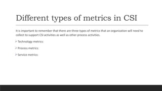 CSI Activity | PPTX | IT and Internet Support | Internet