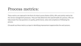 CSI Activity | PPTX | IT and Internet Support | Internet
