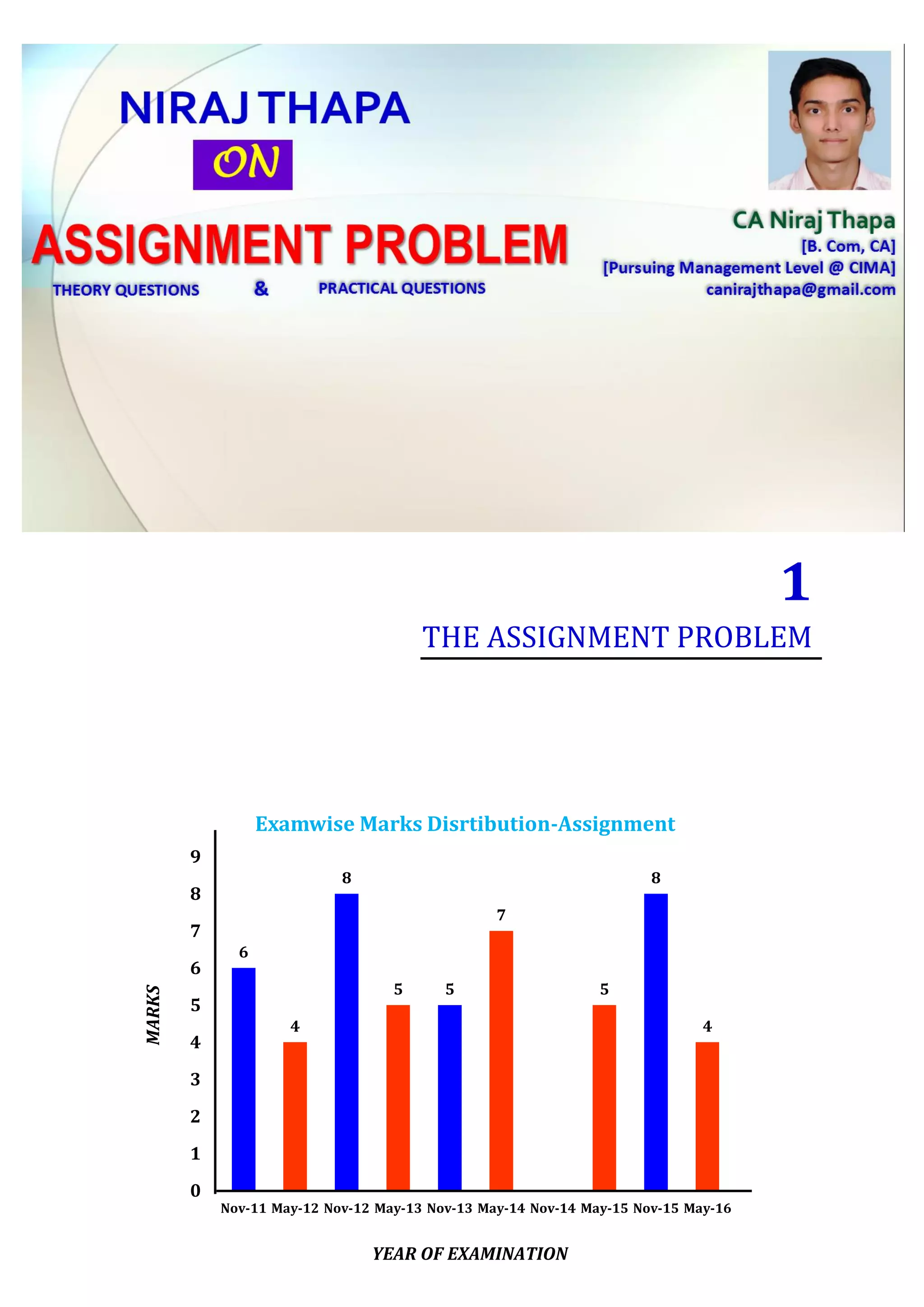 Assignment Chapter - Q & A Compilation by Niraj Thapa | PDF