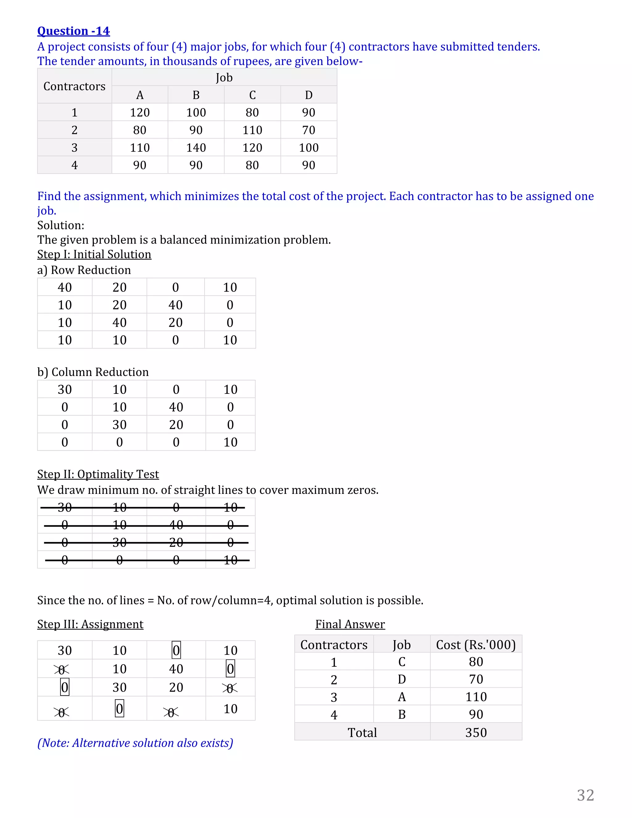Assignment Chapter - Q & A Compilation by Niraj Thapa | PDF
