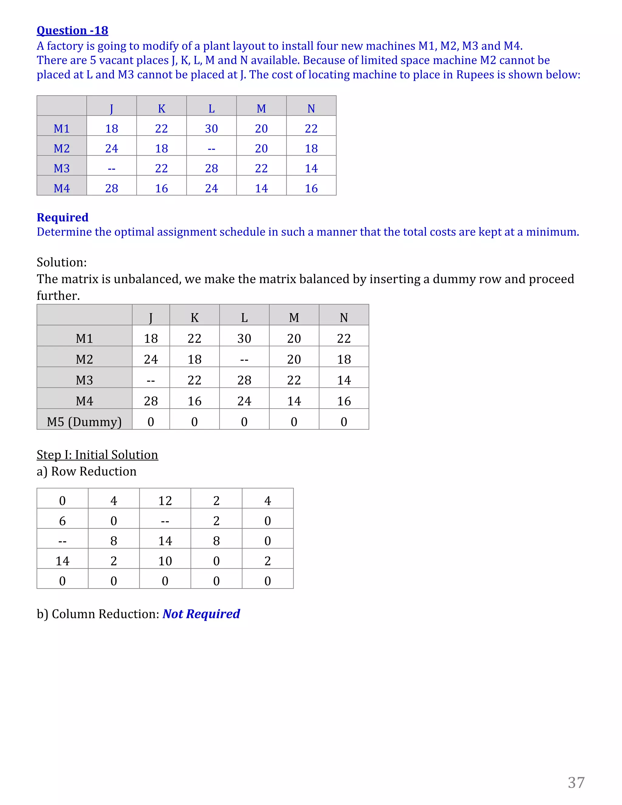 Assignment Chapter - Q & A Compilation by Niraj Thapa | PDF