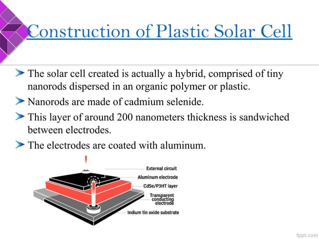 Infrared Plastic Solar Cell | PPT | Chemistry | Science
