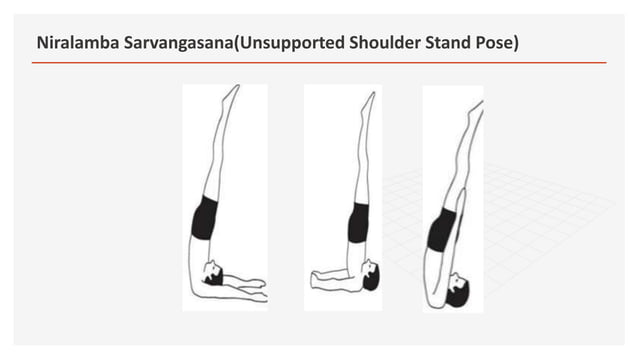 Unsupported Shoulder Stand Posepptx