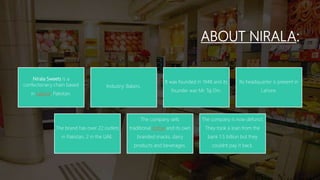 Nirala Sweets - A Story of Downfall | PPTX