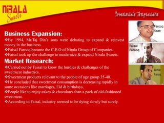 Nirala Sweets | PPTX