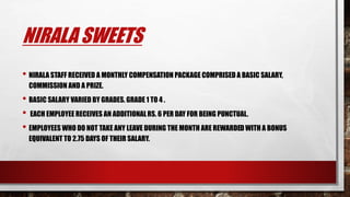 Nirala sweets slide for sales compensation | PPT