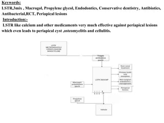 LSTR 3mix MP important efficacy particularly antibacterial and ...