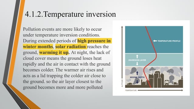 Meteorological Factors Influencing Air Pollution And Atmospheric