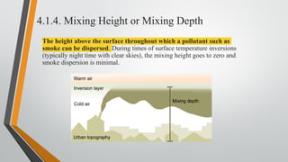 Meteorological Factors Influencing Air Pollution And Atmospheric ...