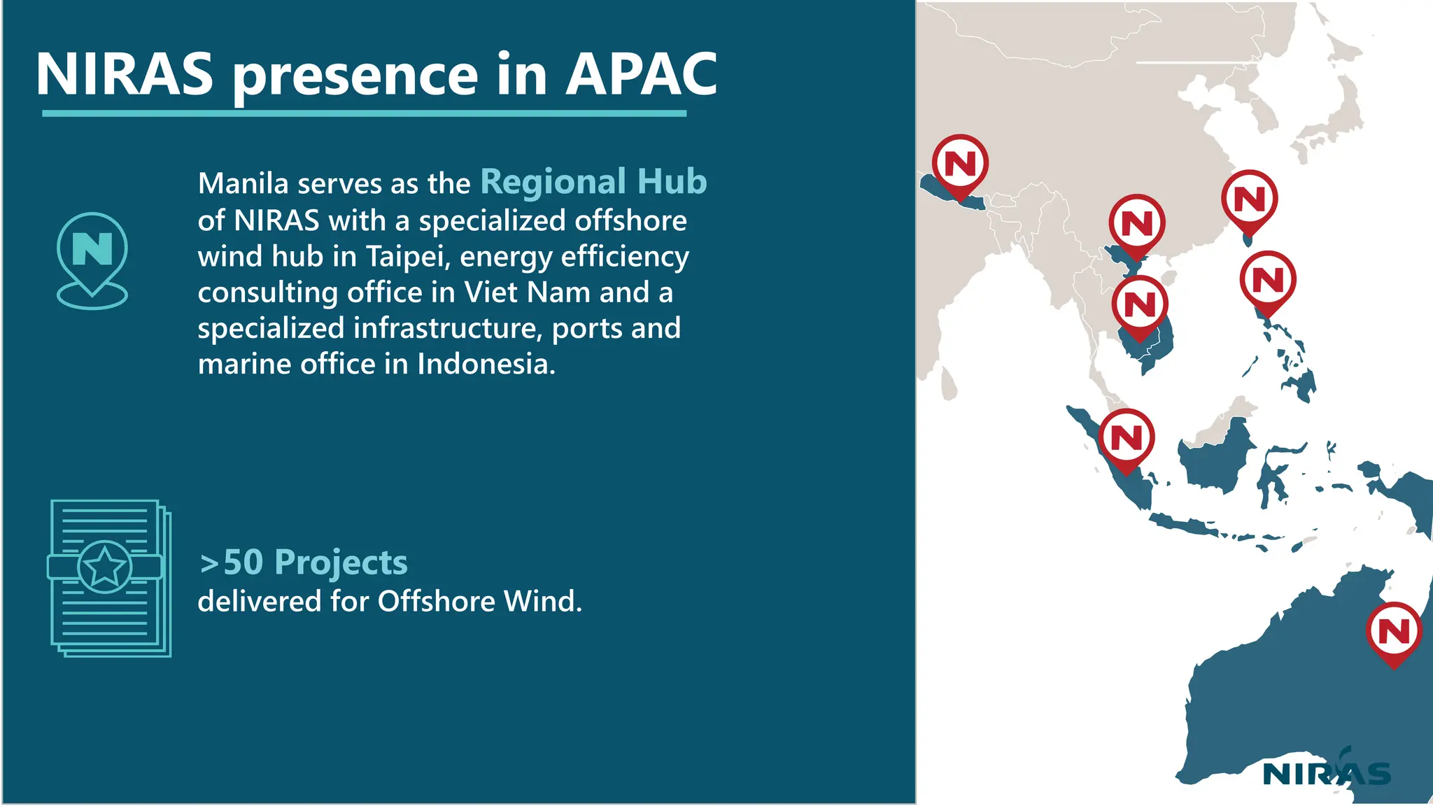 NIRAS International Consulting: Port for offshore wind.pdf