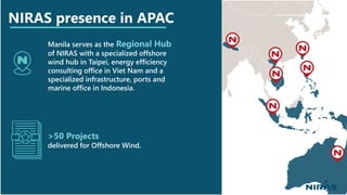 NIRAS International Consulting: Port for offshore wind.pdf