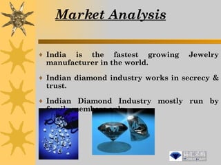 Nirav Presentation | PPT