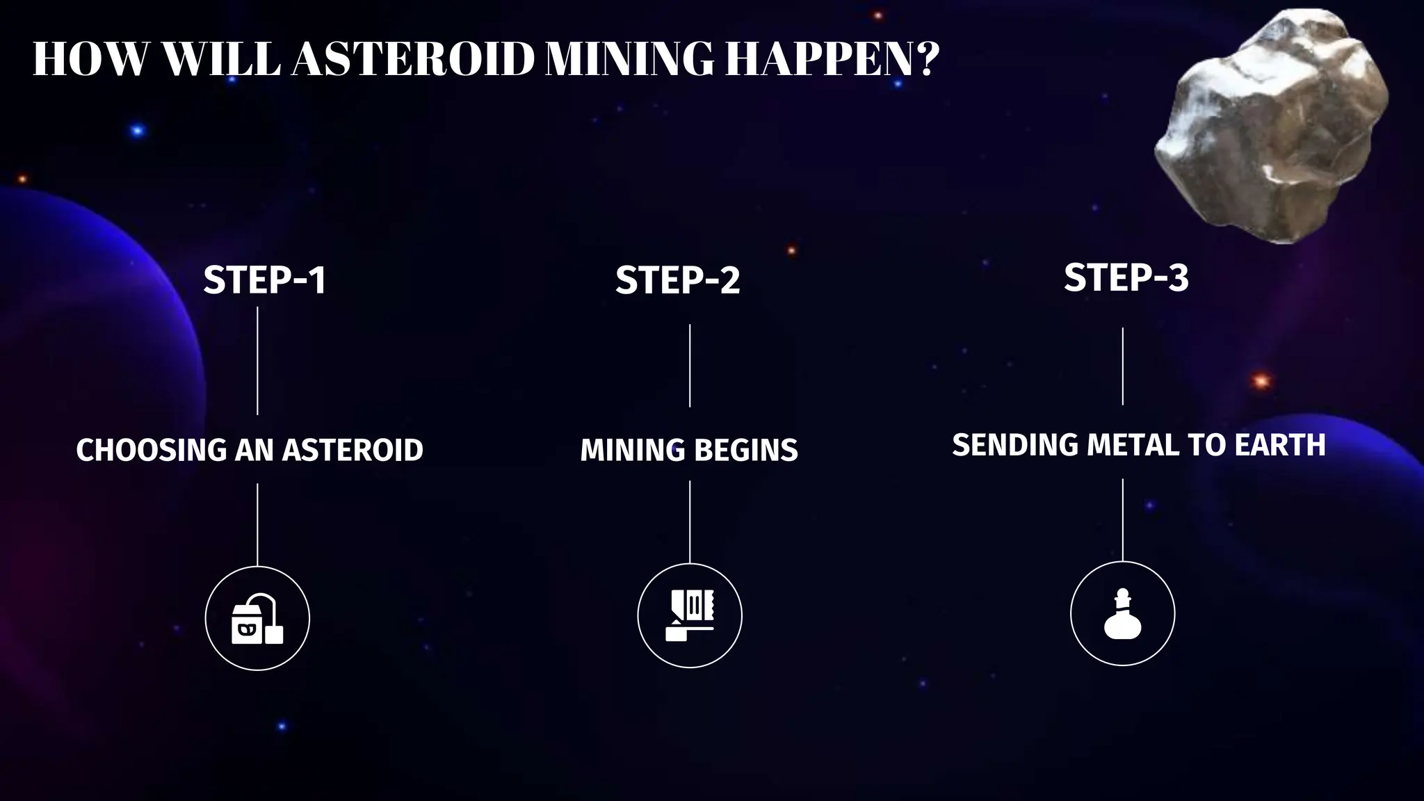 Asteroid Mining.pptx