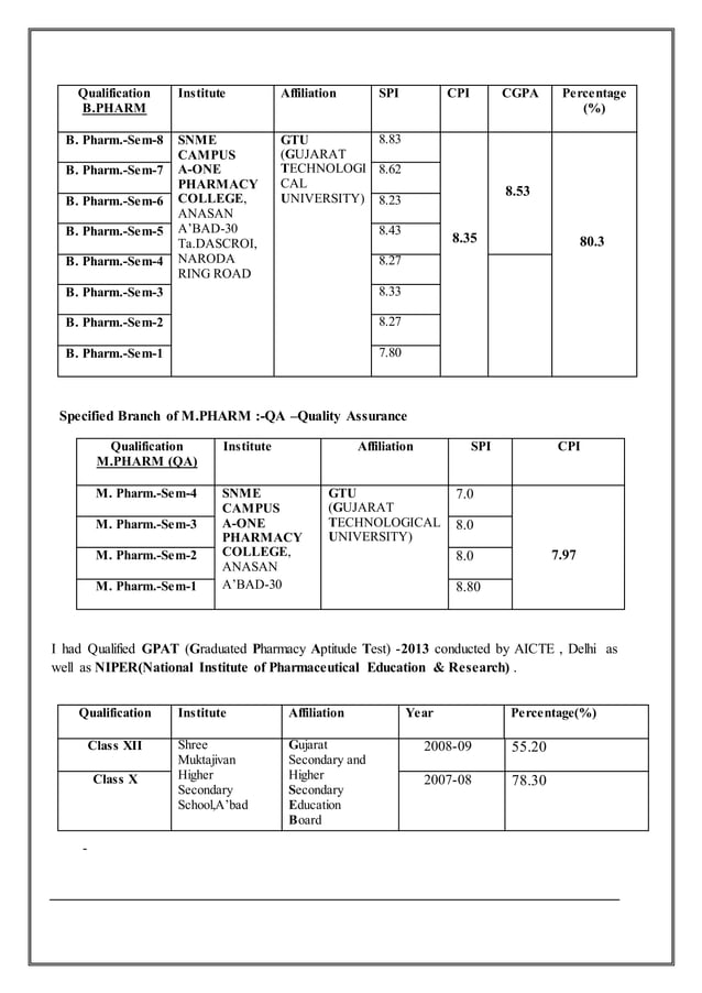 Nirav cv copy | DOCX