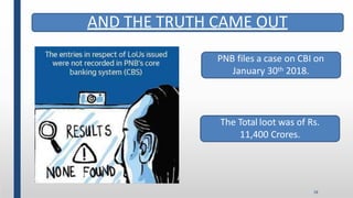nirav modi scam a case study on accounting frauds and scandals | PPTX